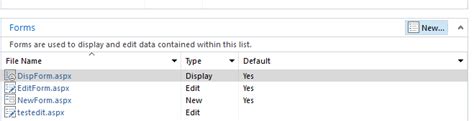 Generating Dynamic List Columns Fields In Sharepoint List Form Stack