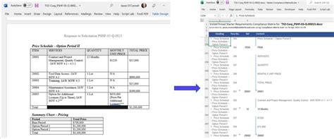 VT Docs Version 4 4 3 Is Now Available For On Prem Customers