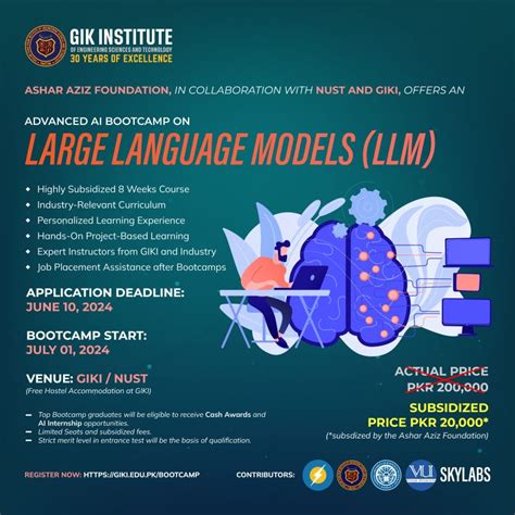 Ghulam Ishaq Khan Institute Of Engineering Sciences And Technology On Linkedin Ashar Aziz