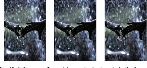 Figure 1 From Image De Raining Transformer Semantic Scholar