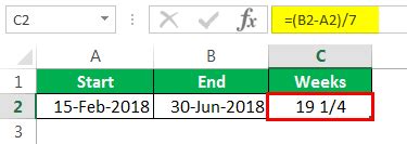 Week Number In Excel What Is It Formula Examples Template