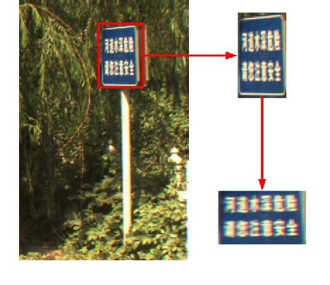 Figure 12 From Detection And Recognition Of Traffic Planar Objects