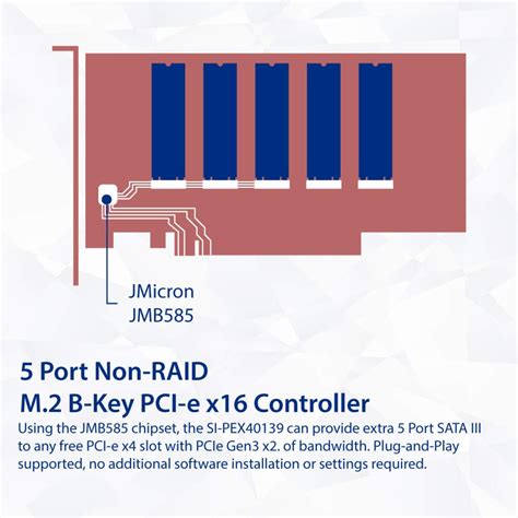 Io Crest 5 Slot M2 B Key Sata Base Pci E 30 X2 Bandwidth Non Raid