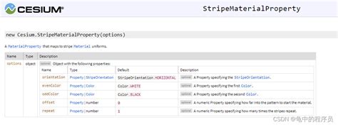 【cesium学习（八）】cesium设置材质cesium自定义材质 Csdn博客