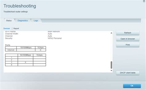 Troubleshooting Slow Internet Speed With Linksys Mesh Routers Linksys