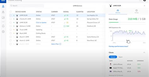 Unifi Nimmt Einen Mobilen Wlan Router Ins Programm ⋅ Ifunde