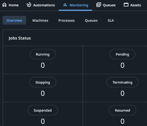 Remote Debugging Running Job Not Visible In Orchestrator Orchestrator