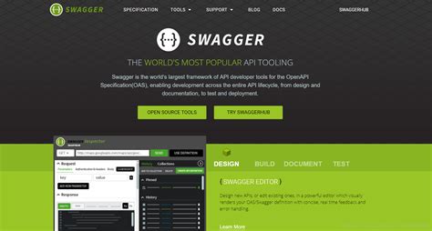 Swagger Api文档生成框架的基本使用 Csdn博客