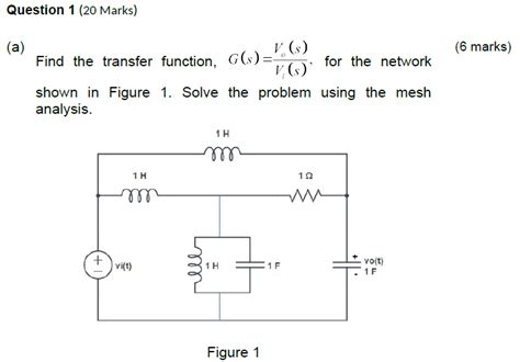 Solved Find The Transfer Function Gsvisvos For The