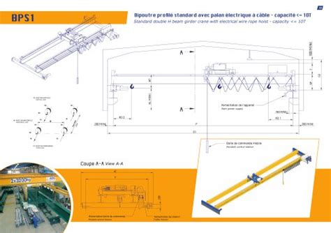 Fem Classification Adc Pdf Catalogs Technical Documentation