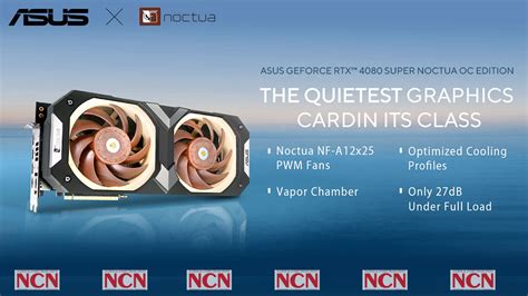 Asus Unveils Geforce Rtx 4080 Super Noctua Oc Edition Graphics Card Ncnonline