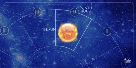 The Sun And Mercury In The 9th House Heres How To Interpret This