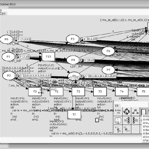 PDF CPN Tools Assisted Simulation And Verification Of Nested Petri Nets