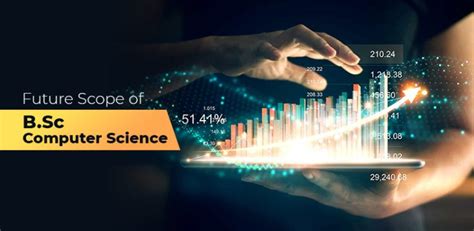 Informative Blogs for Engineering Management Students - Sandip University