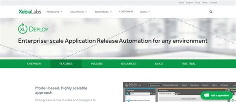 Top Continuous Integration Tools Best Devops