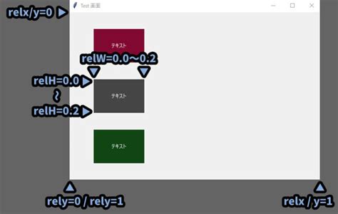 Pythontkinterの place を使った配置方法ウィジット 配置 しぐにゃもブログ