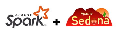 Build A Docker Image With Pyspark And Apache Sedona By Frank Jimenez