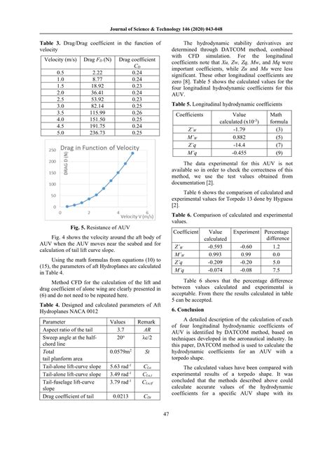 Hydrodynamic And Dynamic Analysis To Determine The Longitudinal Hydrodynamic Coefficients Of An