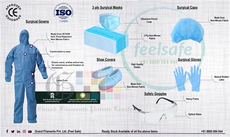 Disposable Drdo Approved Ppe Kit At Rs 600 In Palwal Id 22223828255