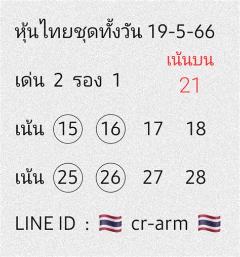 หวยหุ้นวันนี้ 19566 แจกเลขเด็ด หวยหุ้นไทยบน ดูหวยหุ้นเด่นวันนี้