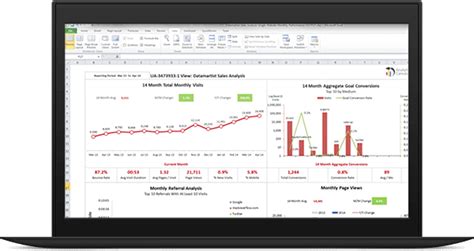 Eliminate Google Analytics Sampling Analytics Canvas