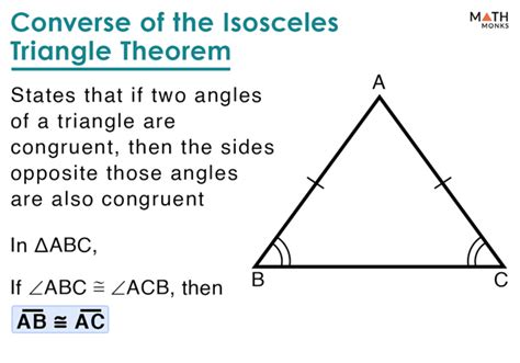 Isosceles Right Triangle Theorem
