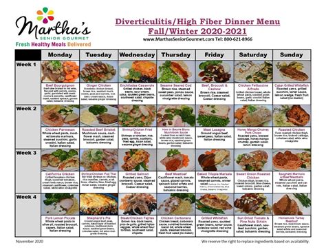 Diverticulitis Menus Artofit