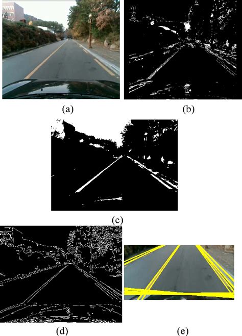 Figure 1 From Real Time Lane Detection By Using Multiple Cues Semantic Scholar