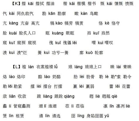 你敢讀嗎？最易讀錯的詞語大集合，來看看自己是不是開口錯！ 每日頭條