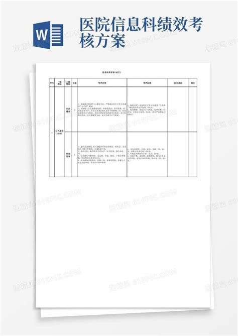 医院信息科绩效考核细则word模板免费下载编号vgka4350l图精灵
