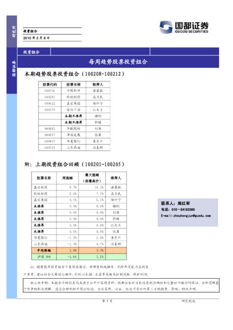 每周趋势股票投资组合