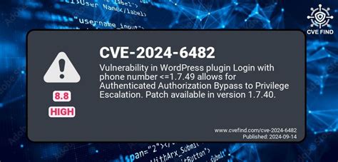 Cve Find On Linkedin Cve 2024 6482 High Wordpress Login With Phone Number Plugin Up To
