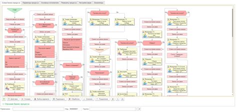 Обработка инцидентов Smart Desk для 1С Erp