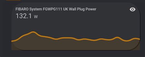 sensor card graph with rounded corners help needed frontend home