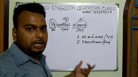 Subject Complement Adjunct Object Youtube