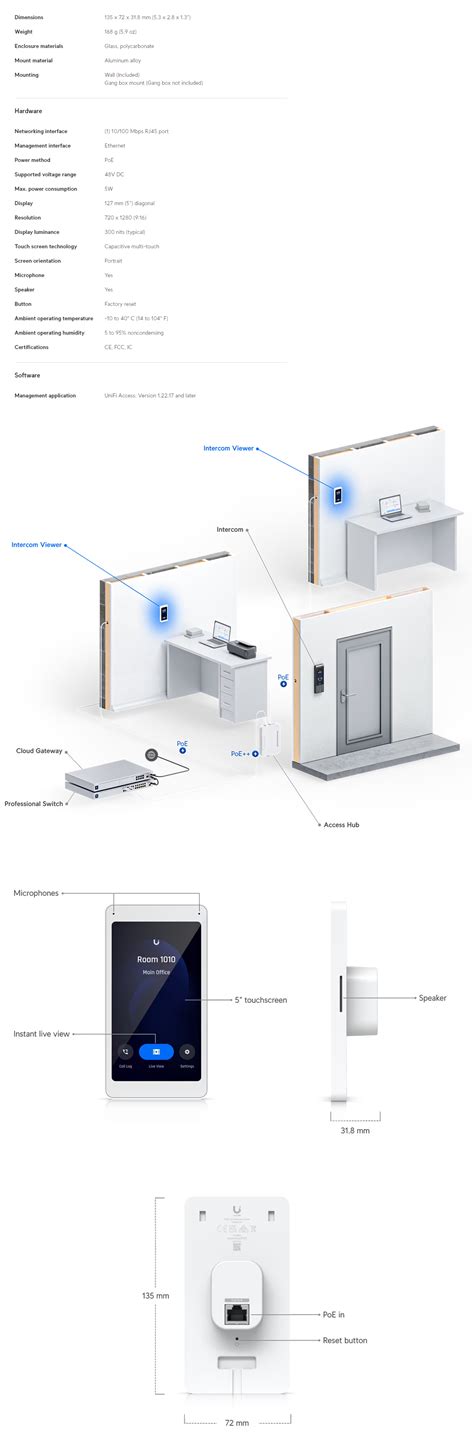 Ubiquiti Intercom Viewer Smart Home Scorptec Computers