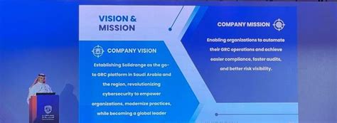 Cybersecurity Innovation Entrepreneurship Cybersecurityaccelerator