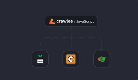 Crawlee For Javascript · Build Reliable Crawlers Fast