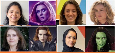 ⛳️ Matt Milligan On Linkedin Internationalwomensday Innovation Team