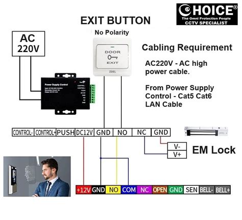 Cheapest Power Supply Control Cc12v5a Access 98534404