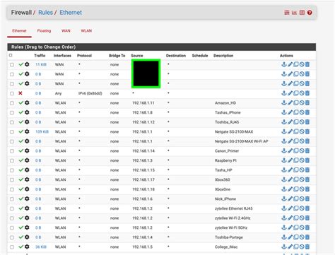 ACL Access Control List Rule Order Issue Netgate Forum