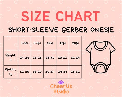 Chinese Little Sister Chinese Sister Shirts Mei Mei Onesie® Etsy