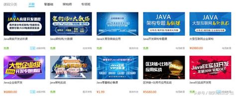 騰訊推出的「騰訊課堂」是怎麼一回事？ 每日頭條