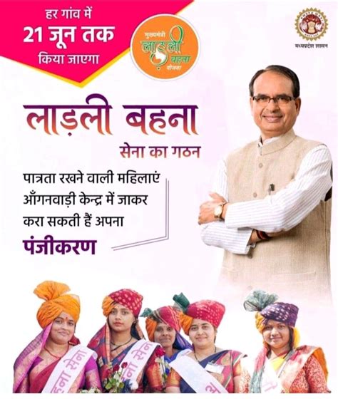 Sanju Ahirwar Posted On Linkedin