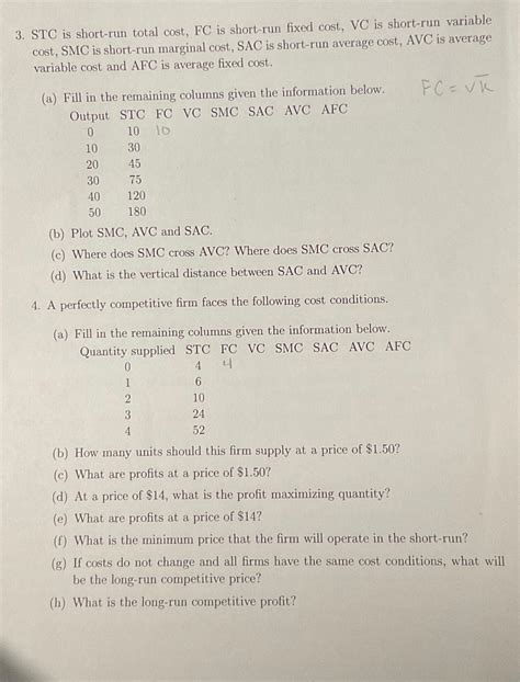 Solved Stc Is Short Run Total Cost Fc Is Short Run Fixed