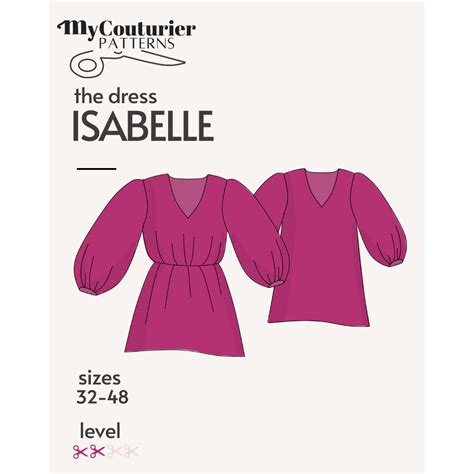 The Isabelle Pattern