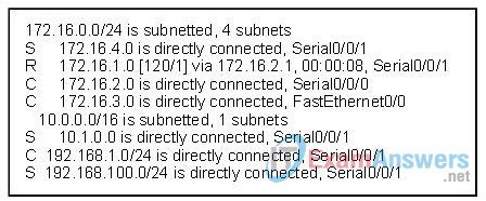CCNA 2 Exploration V4 0 Chapter 8 Quiz Answers
