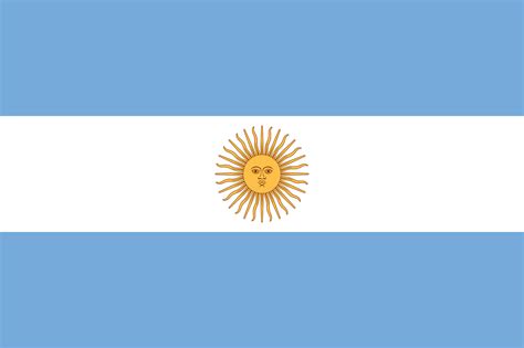 Argentina Outsourcing Outsource Software Development