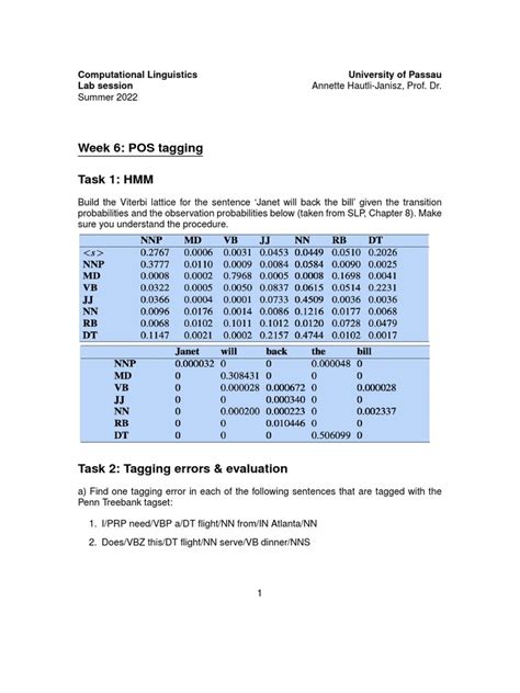 Week6 Lab Pos Tagging Pdf Information Science Linguistics