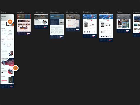 Custom UI UX Design Using Figma PSD And Adobe XD For Web Mobile App Upwork
